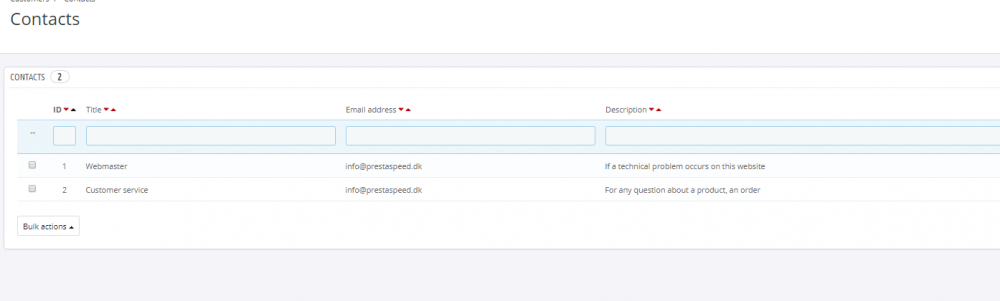 My ecommerce website have confirmation email problems!