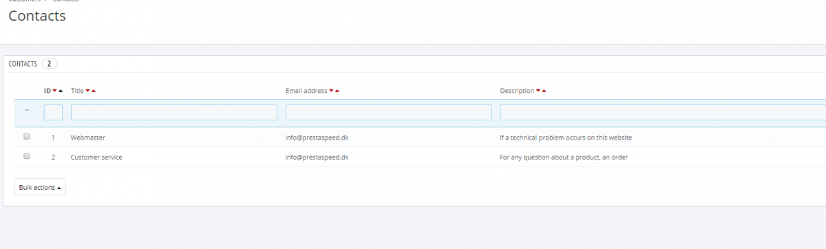 My ecommerce website have confirmation email problems!