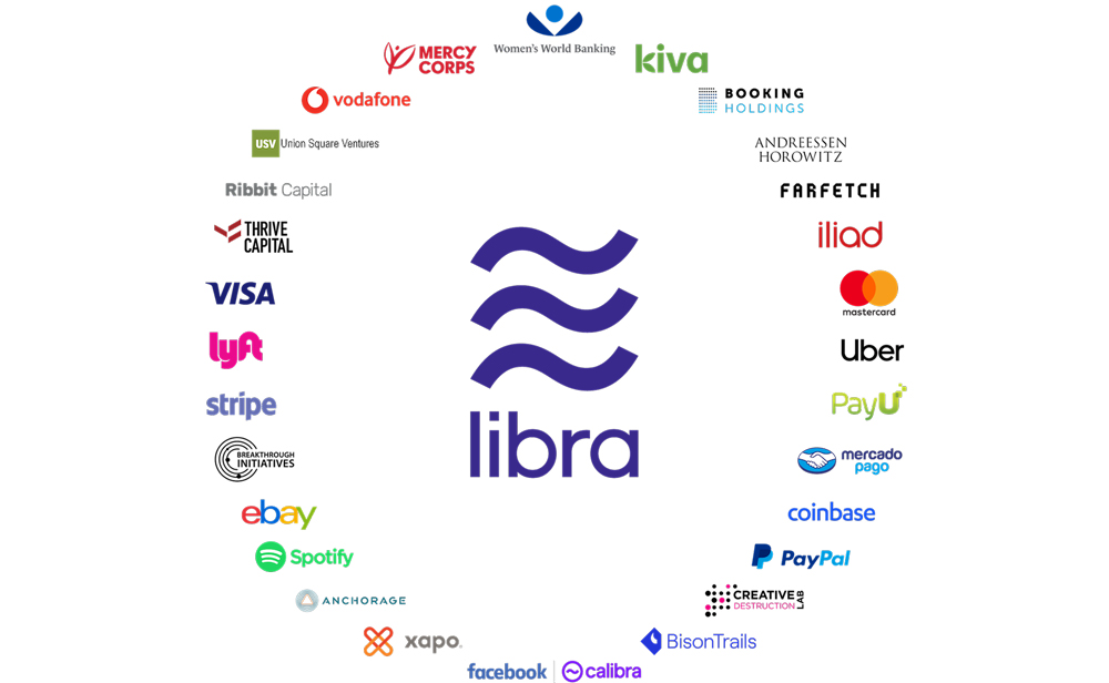 Facebook Crypto-Currency: For global economy. Better People's lives.